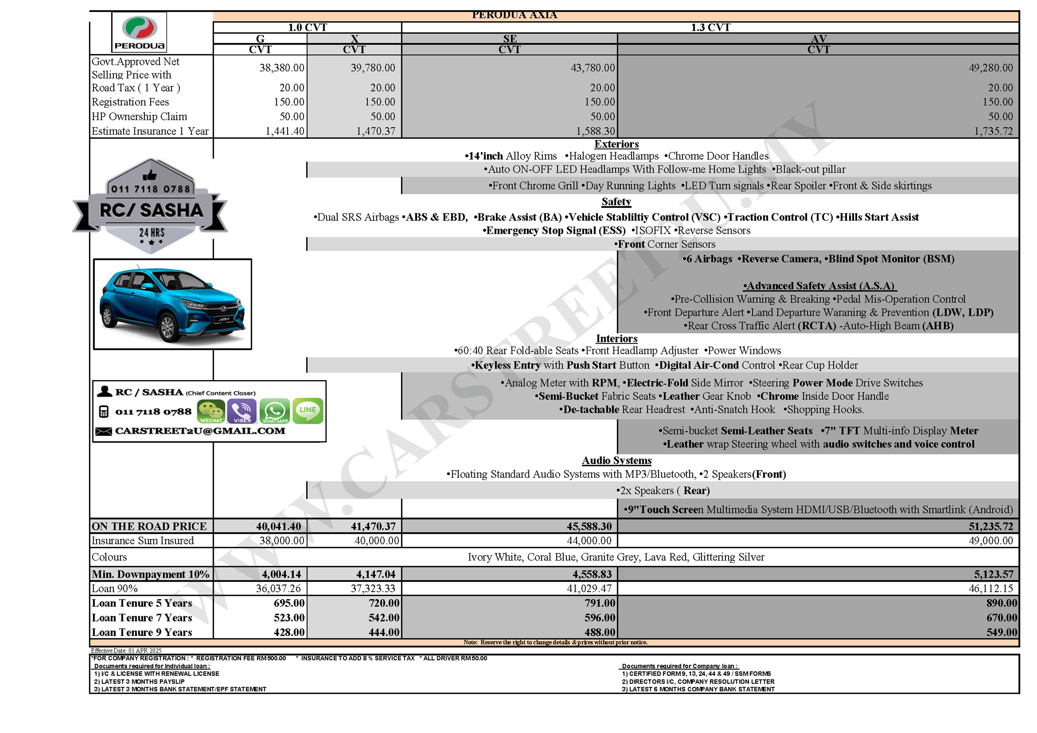 Perodua Axia 2024 – Price, Full Loan & Variants | CarStreet2u