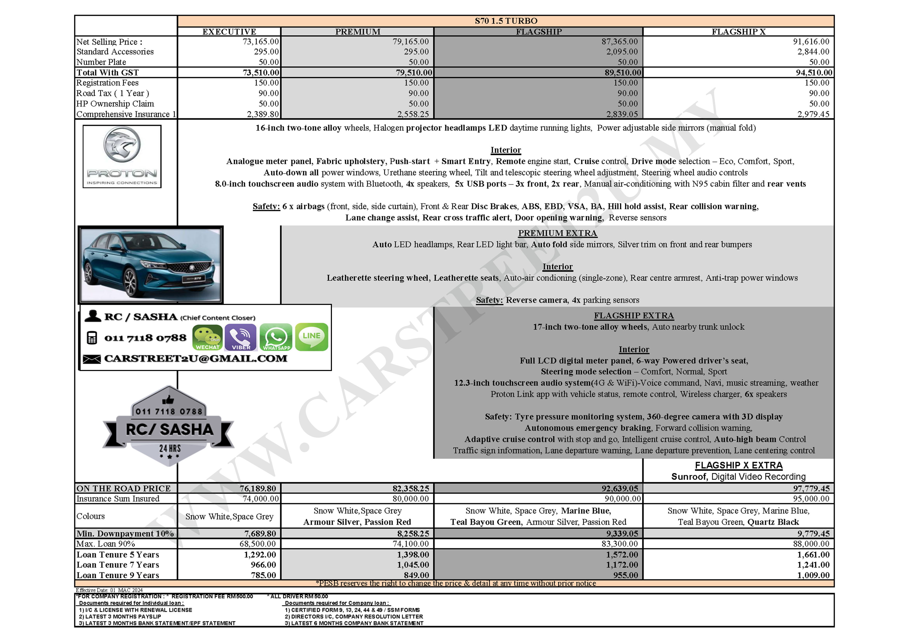 Proton S70 2024 – Price, Full Loan & Variants | CarStreet2u