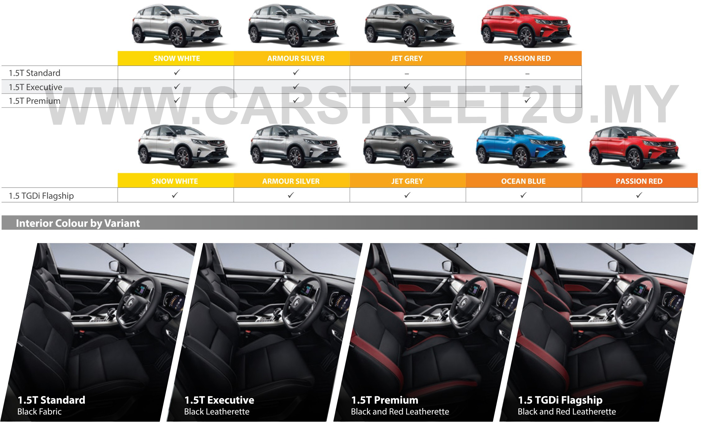Proton X50 RC 2024 – Price, Specs & Full Loan | CarStreet2u