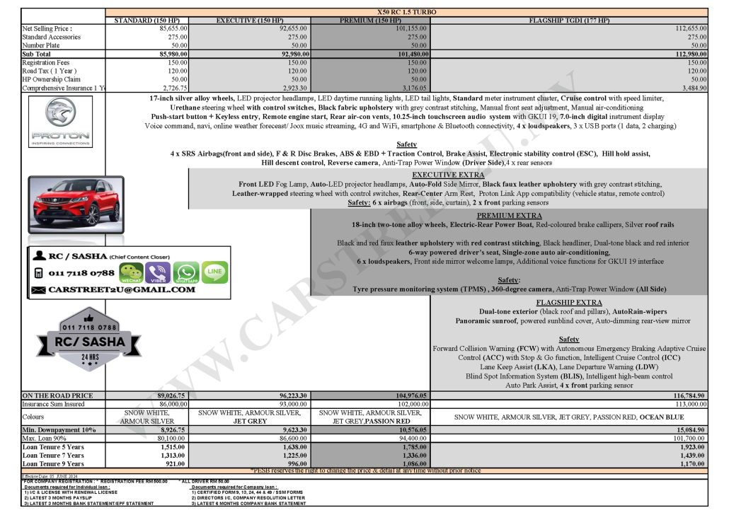Proton X50 RC 2024 – Price, Specs & Full Loan | CarStreet2u